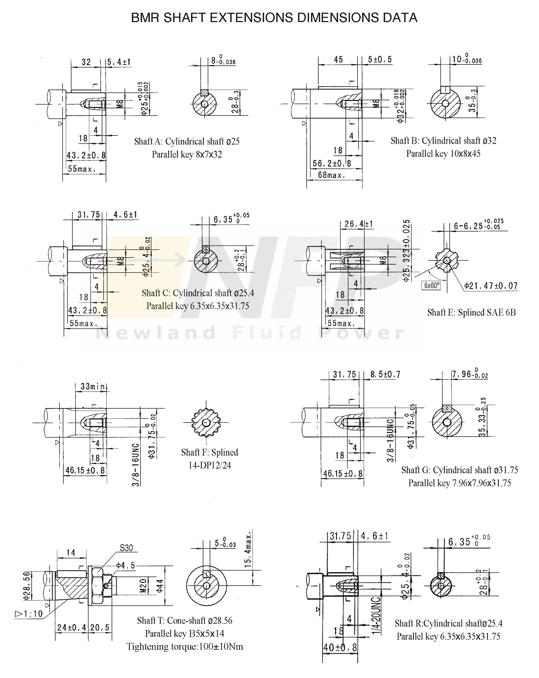 BMR100 Orbital Motor - 102CC | Newland Fluid Power