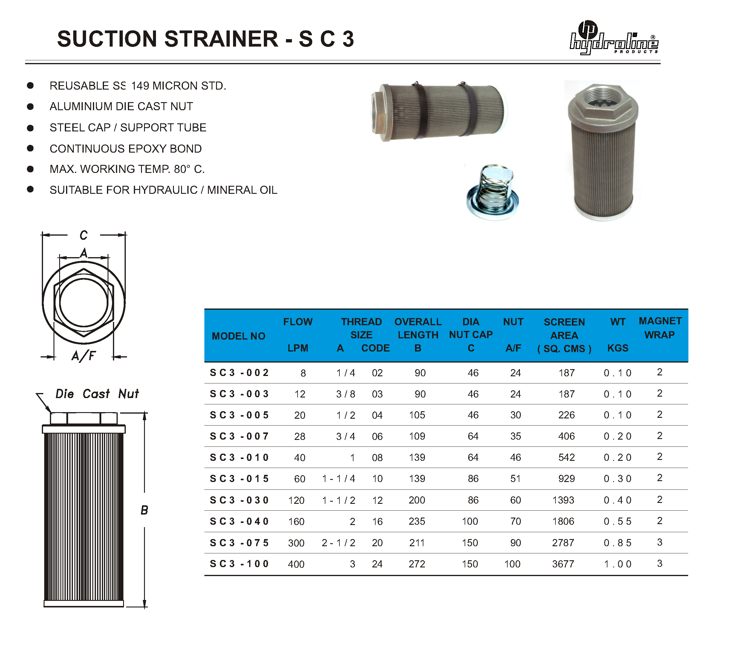 Hydroline Suction Strainers - BSPP | Newland Fluid Power
