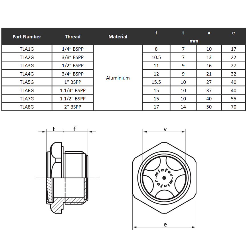 Mintor Sight Gauge Plug - Flat Style (Aluminium) | Newland Fluid Power