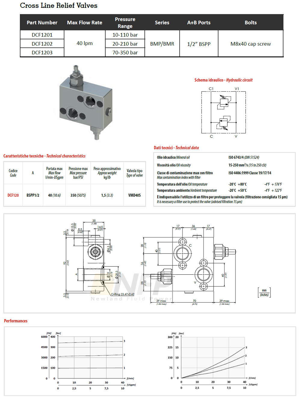 Oleoweb Cross Line Relief Valve for MP/MR Motors | Newland Fluid Power